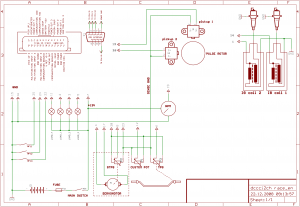 Ignitech DC-CDI-P2-RACE | DEVmoto
